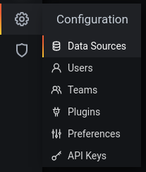 Automate performance metrics collection and visualization with RHEL System Roles